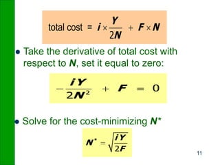 Baumol's model of demand for money | PPSX
