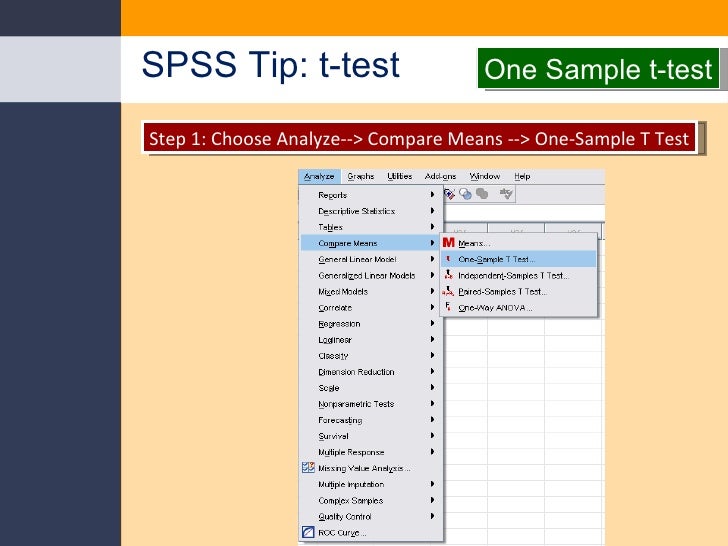 Homework Find The Minimum Sampling Rate Signal Processing Stack
