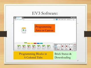 LESSON 03_Introduction EV3 brick lesson.ppt