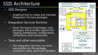Introduction to Microsoft SQL Server 2008 R2 Integration Services | PPTX