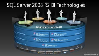 Introduction to Microsoft SQL Server 2008 R2 Integration Services | PPTX