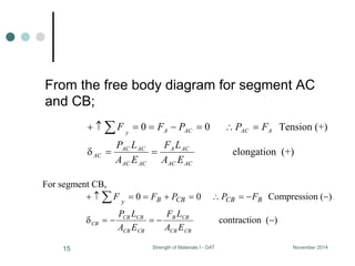 Lesson 03, simple stress and strain | PDF