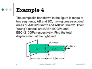 Lesson 03, simple stress and strain | PDF