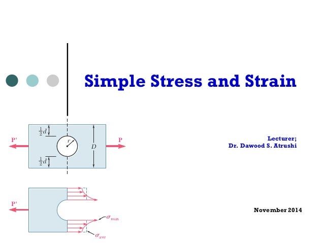 Lesson 03 Simple Stress And Strain