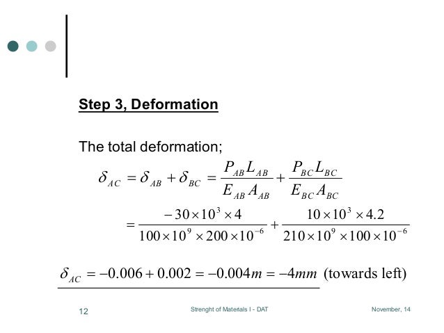 Lesson 03, simple stress and strain