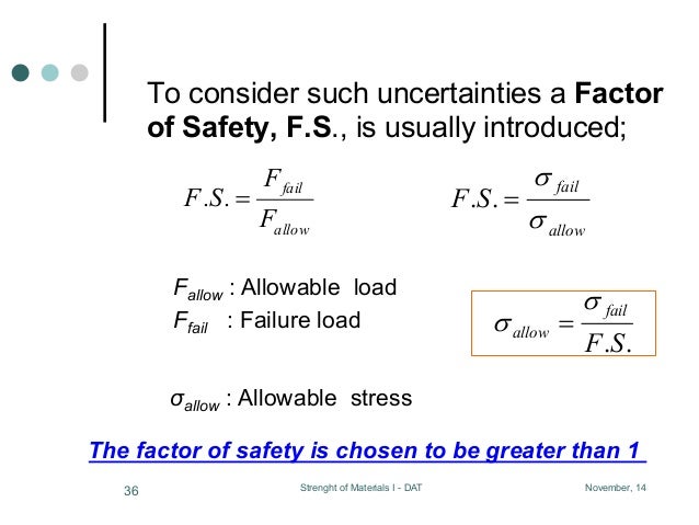 Lesson 03, simple stress and strain