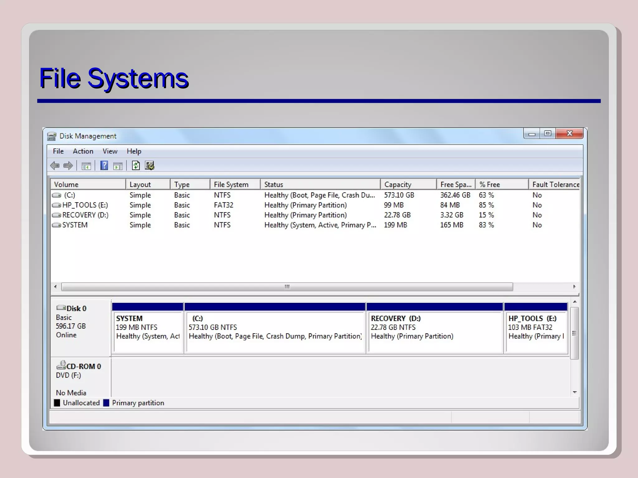 Lesson 4 - Managing Applications, Services, Folders, and Libraries | PPT