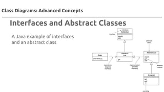 Lesson #04 - Software Engineering - Practice.pdf