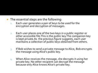 Lesson 04 - Symmetric and Asymmetric Key Encryptions (1).pptx