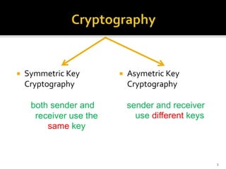 Lesson 04 - Symmetric and Asymmetric Key Encryptions (1).pptx
