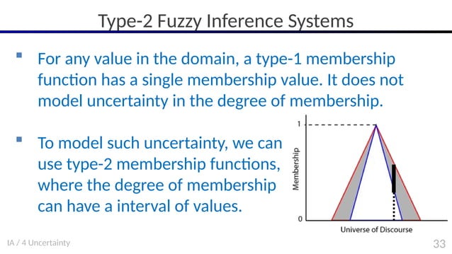 Lesson04-Uncertainty - Pt. 2 Fuzzy Methods.pptx