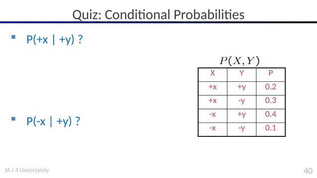 Lesson04-Uncertainty - Pt. 1 Probabilistic Methods.pptx
