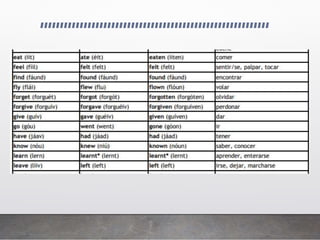 LESSON 04_PRESENT PERFECT TENSE.pptx