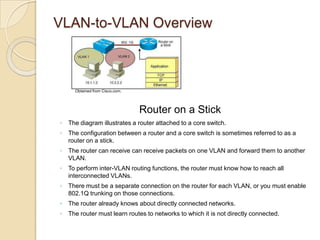Inter-VLAN Routing | PPT
