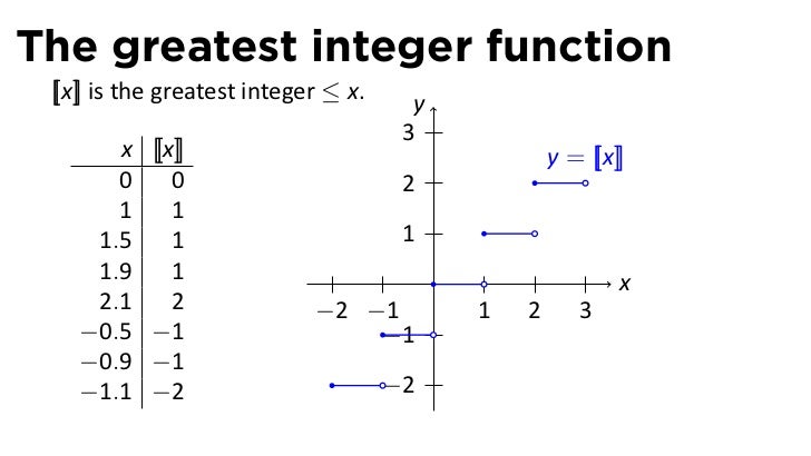 Lesson 5: Continuity (slides)