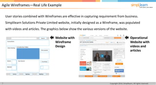 PMI-ACP Lesson 05 Agile Analysis and Design | PPT
