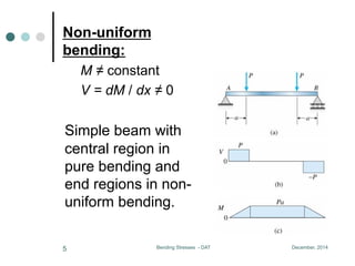 Lesson 05, bending and shearing stresses | PDF