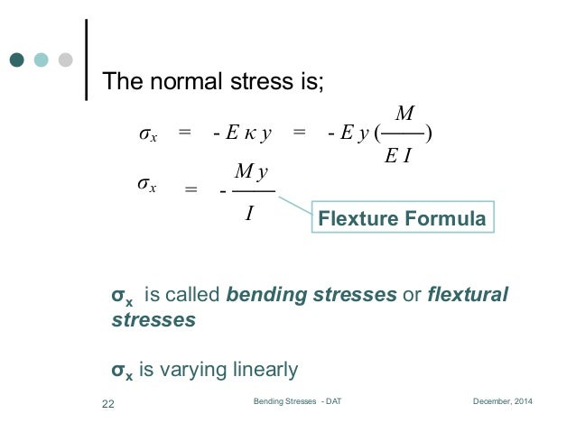 Lesson 05, bending and shearing stresses