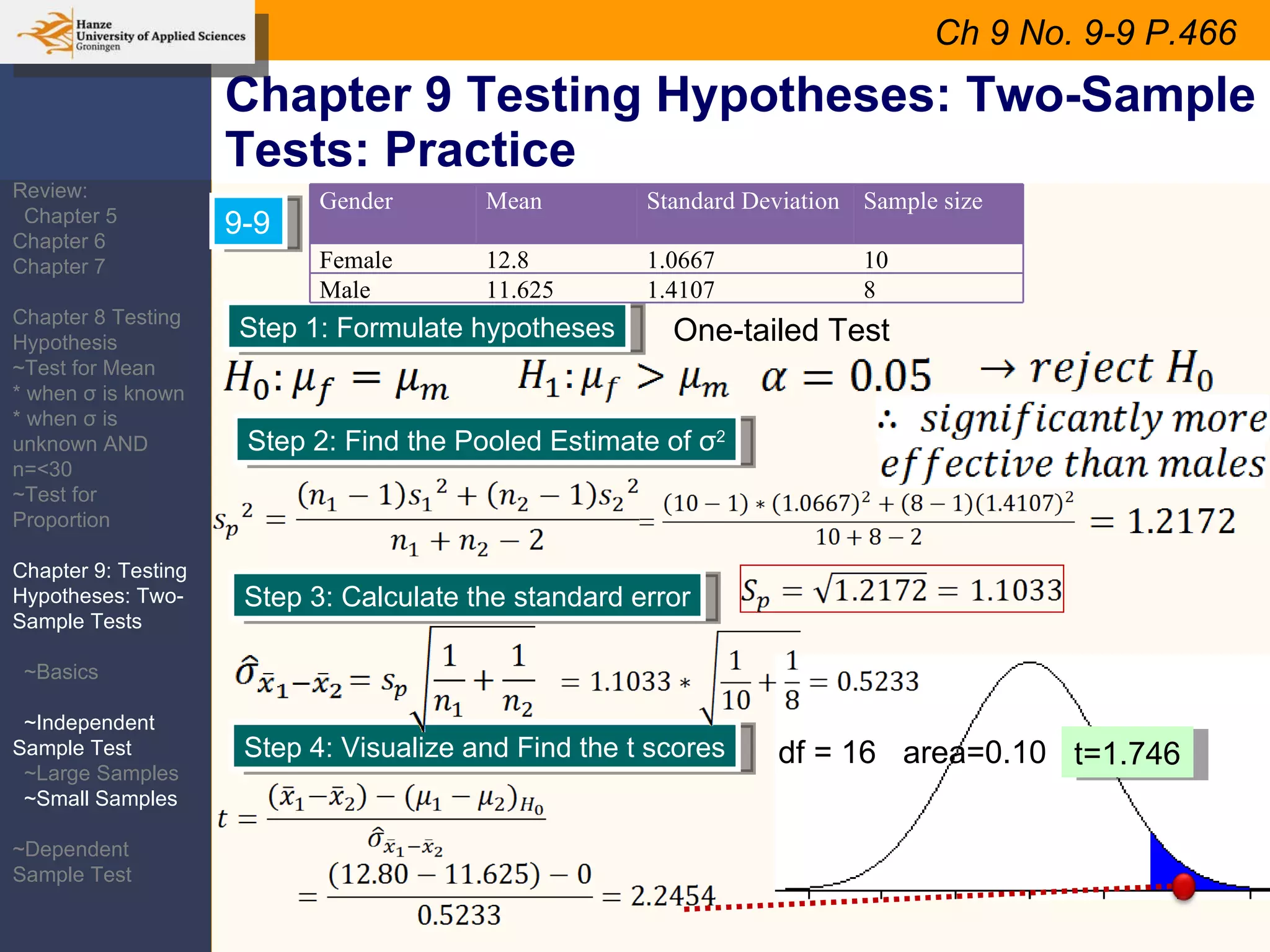 Lesson 05 chapter 8 hypothesis testing | PPT