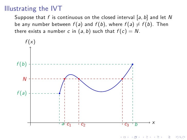 Lesson 5: Continuity