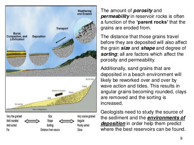 RESERVOIR_PROPERTIES_Lesson_05