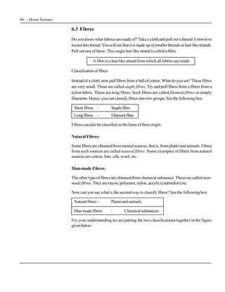 Fibre to Fabric | PDF