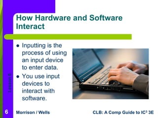 Computer Literacy Lesson 06 | PPT