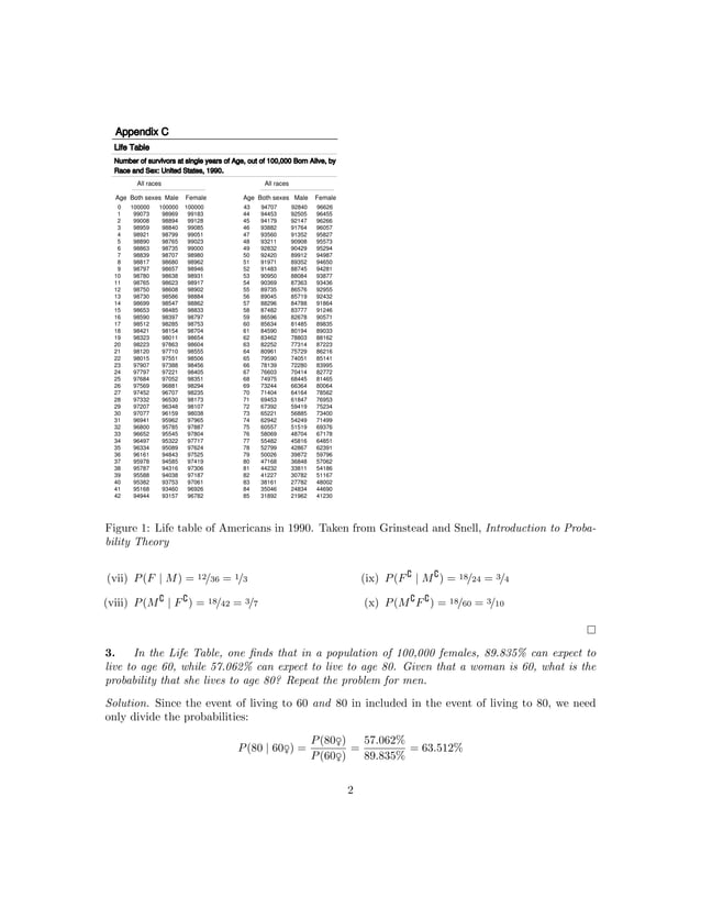 Worksheet: Conditional Probability (solutions) | PDF | Physics | Science