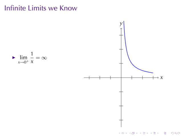 Lesson 6: Limits Involving Infinity | PDF