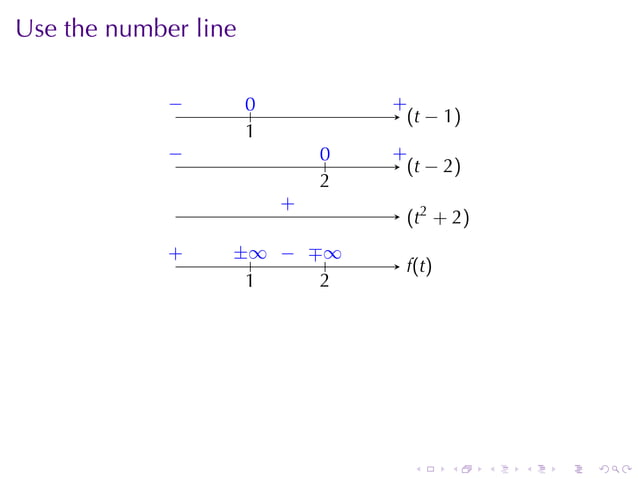 Lesson 6: Limits Involving Infinity | PDF