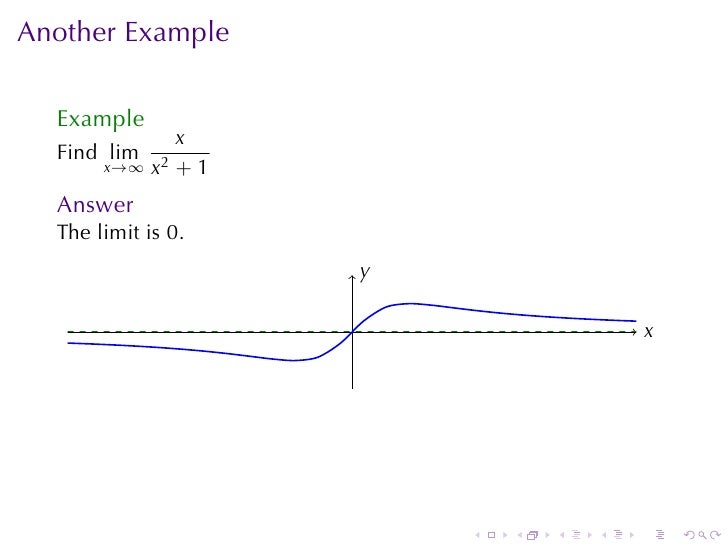 Lesson 6: Limits Involving Infinity