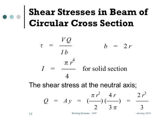 Lesson 06, shearing stresses
