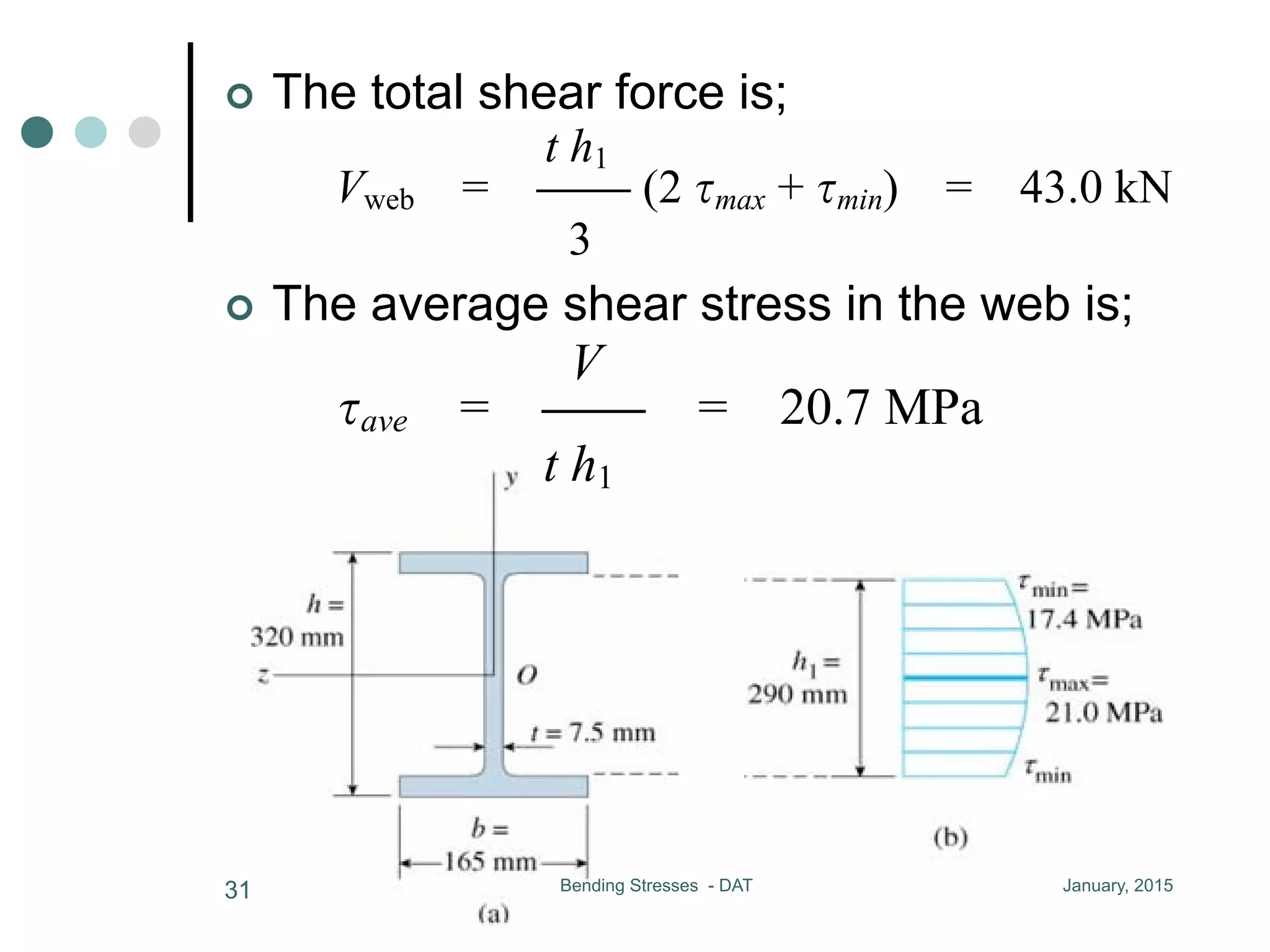 Lesson 06, shearing stresses (Updated) | PDF