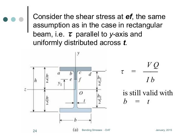 Lesson 06, shearing stresses (Updated)