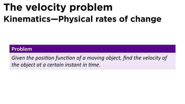 Lesson 7: The Derivative (slides) | PPT
