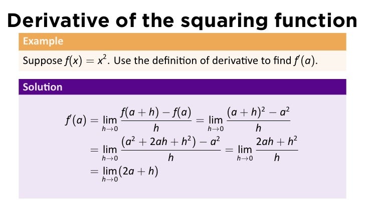 Lesson 7: The Derivative (slides)