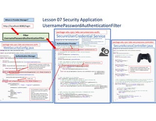 Lesson07-UsernamePasswordAuthenticationFilter.pdf