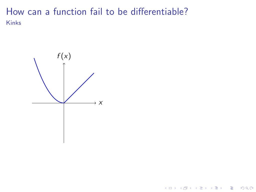 Lesson 7-8: Derivatives and Rates of Change, The Derivative as a func…