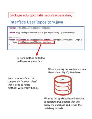 Lesson07_Spring_Security_API.pdf