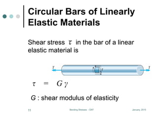 Lesson 07, torsion | PDF