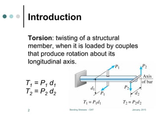 Lesson 07, torsion | PDF