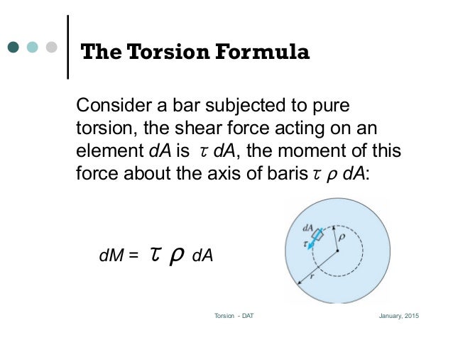 Lesson 07, torsion