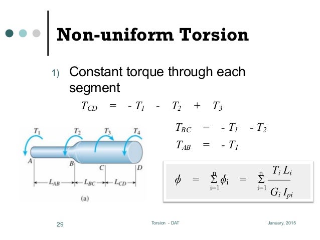 Lesson 07, torsion