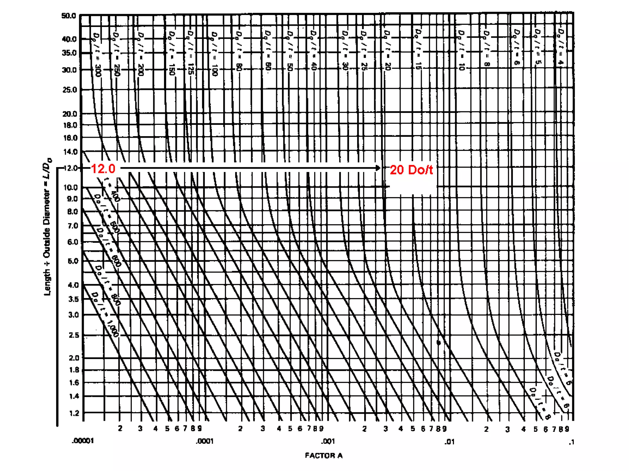 EXTERNAL PRESSURE CALC.ppt