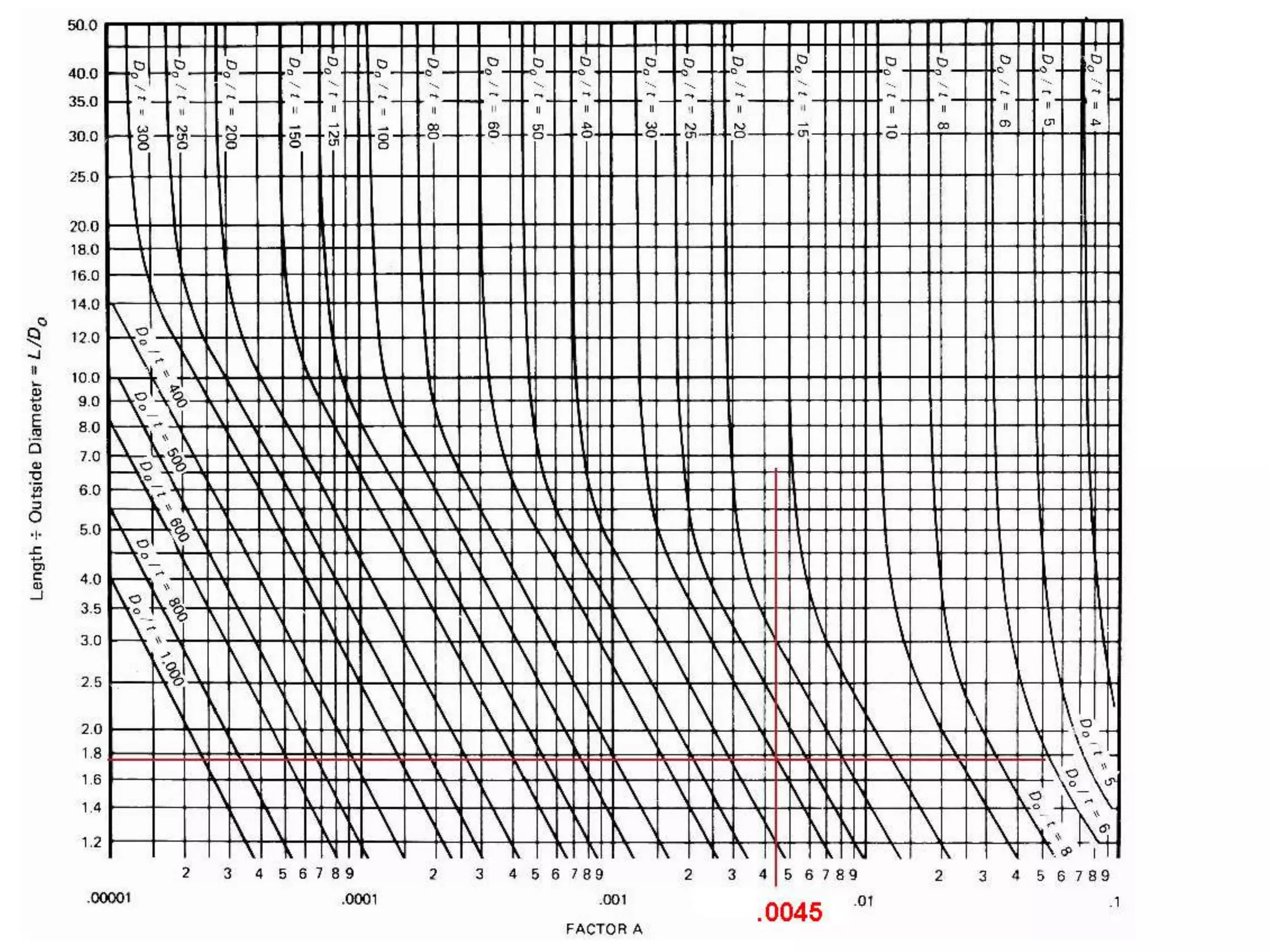 EXTERNAL PRESSURE CALC.ppt