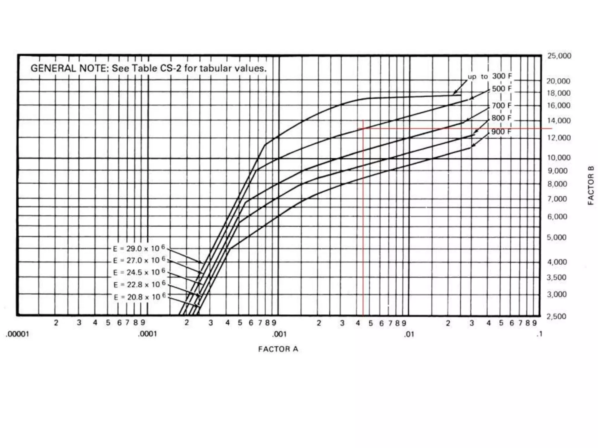 EXTERNAL PRESSURE CALC.ppt