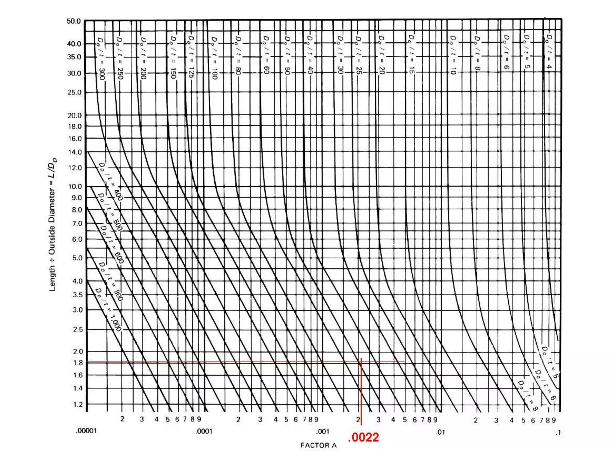 EXTERNAL PRESSURE CALC.ppt