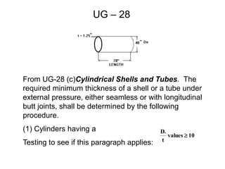 EXTERNAL PRESSURE CALC.ppt