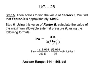 EXTERNAL PRESSURE CALC.ppt