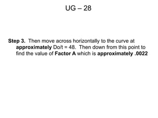 EXTERNAL PRESSURE CALC.ppt